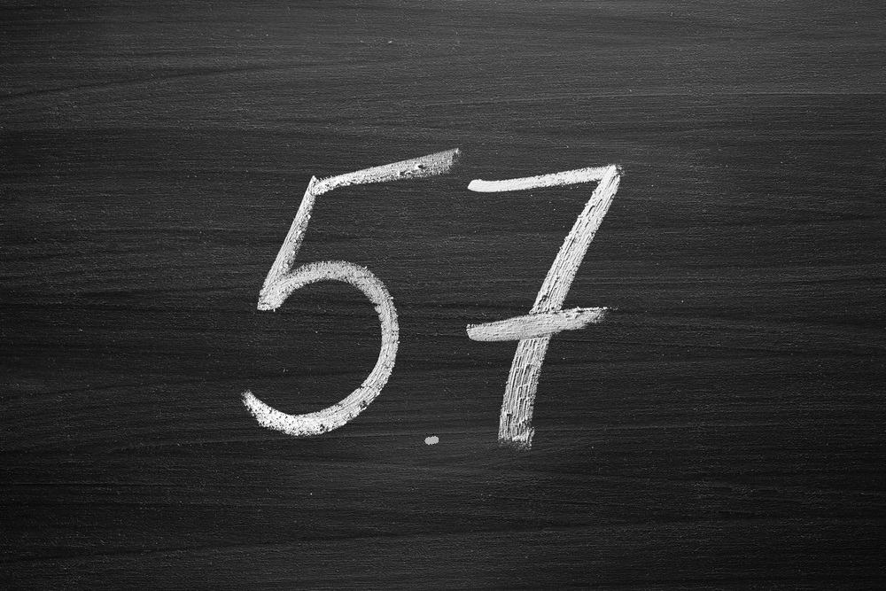 Top 10 largest RIA deals | BenefitsPRO